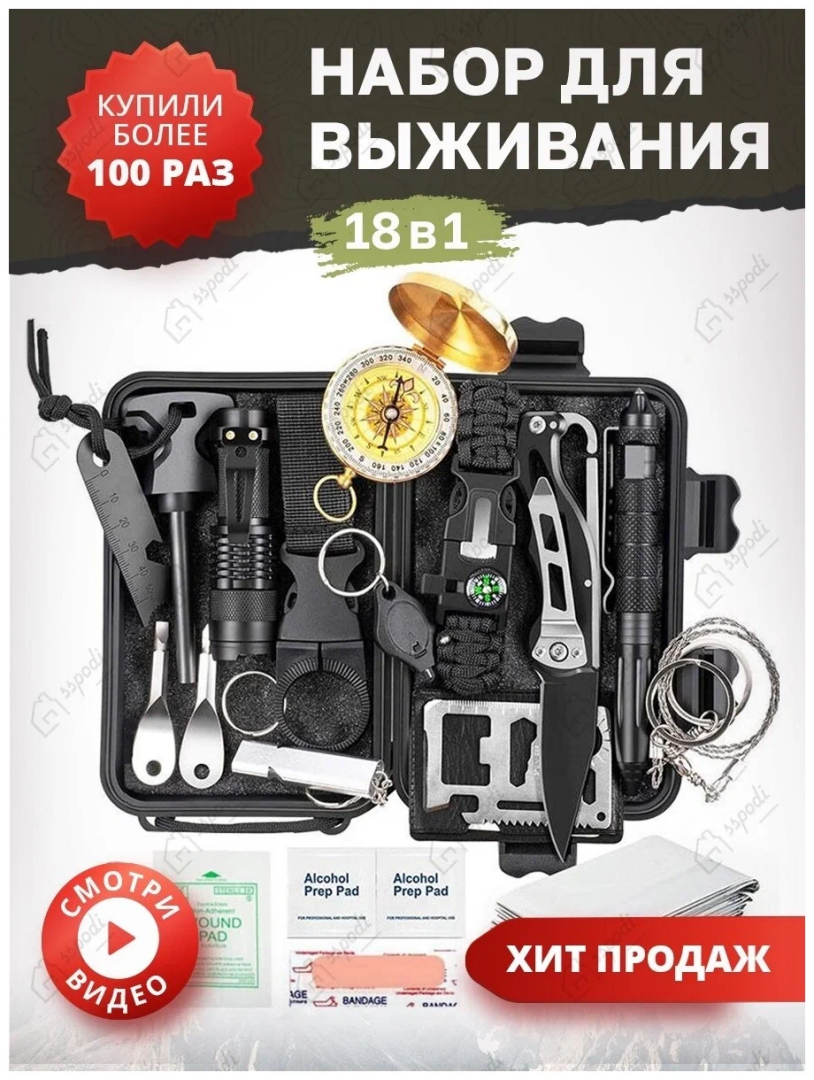 Необходимые товары для похода: как подобрать и где купить