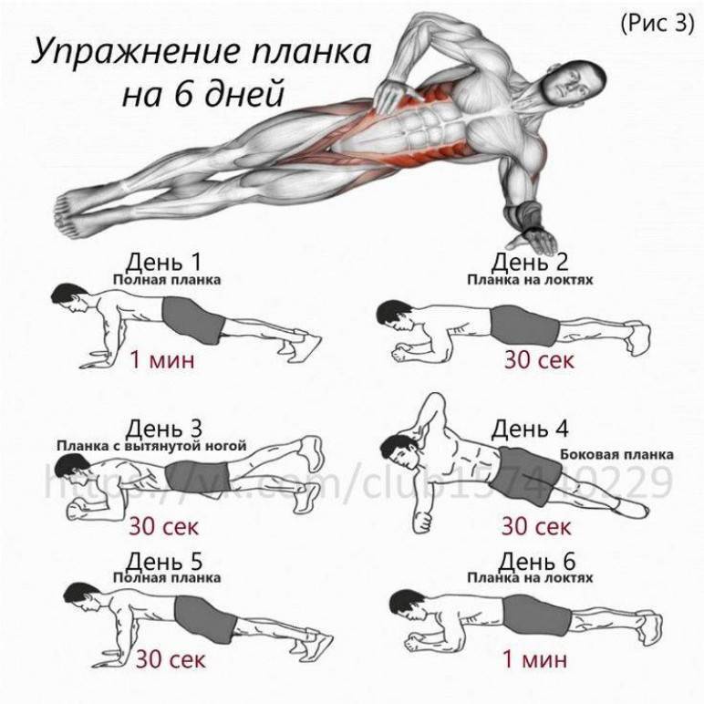 Тренировка дома: Эффективные упражнения для мужчин